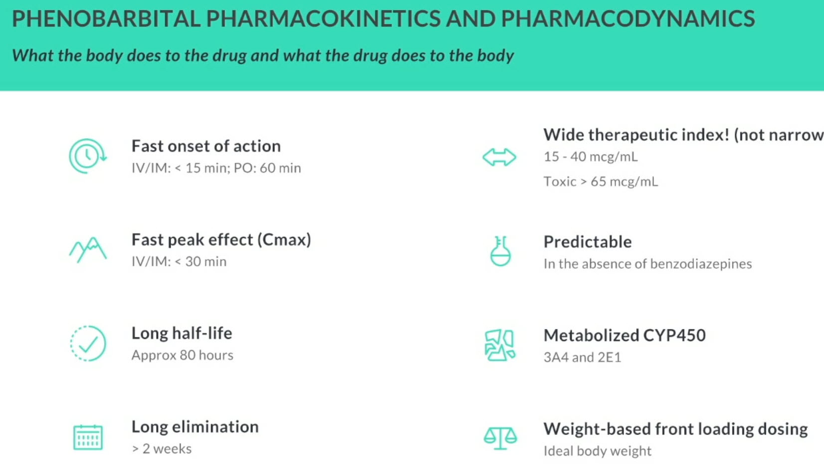 Alcohol & Drug Withdrawal – Jeff Poulos